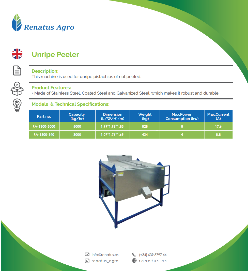 Processing – renatus
