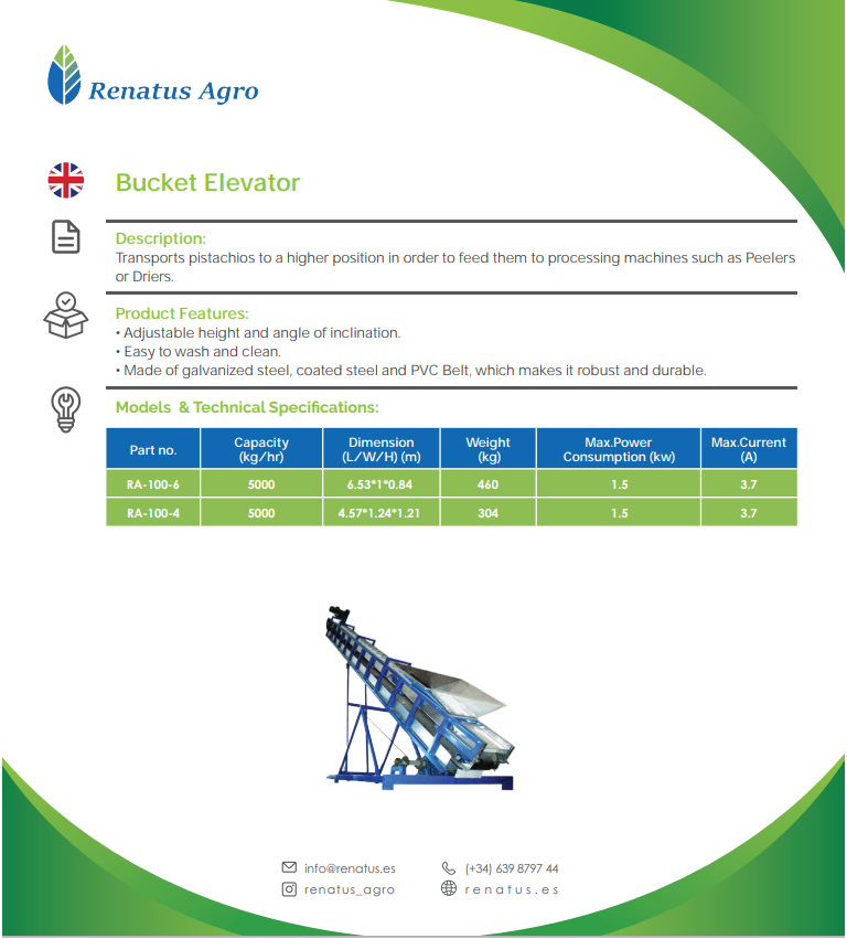 Processing – renatus