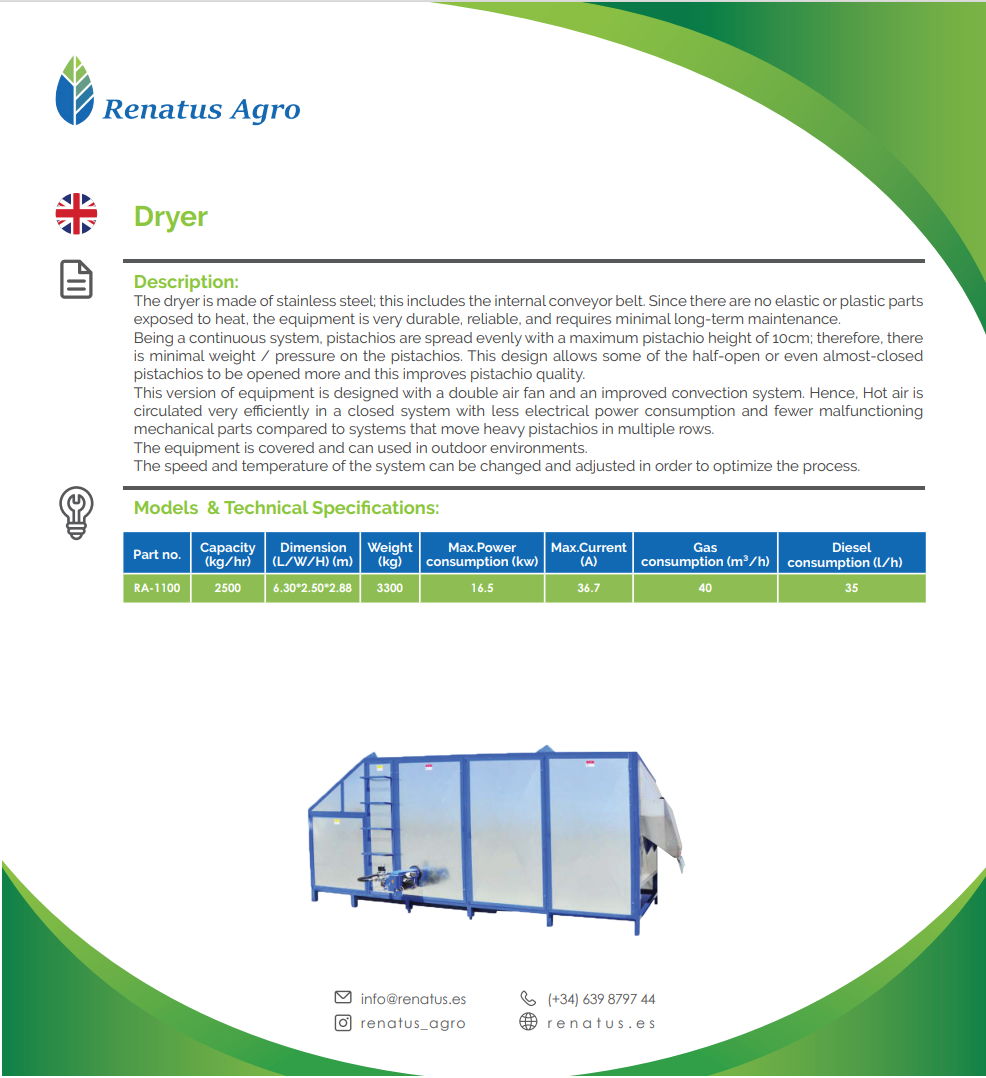 Processing – renatus