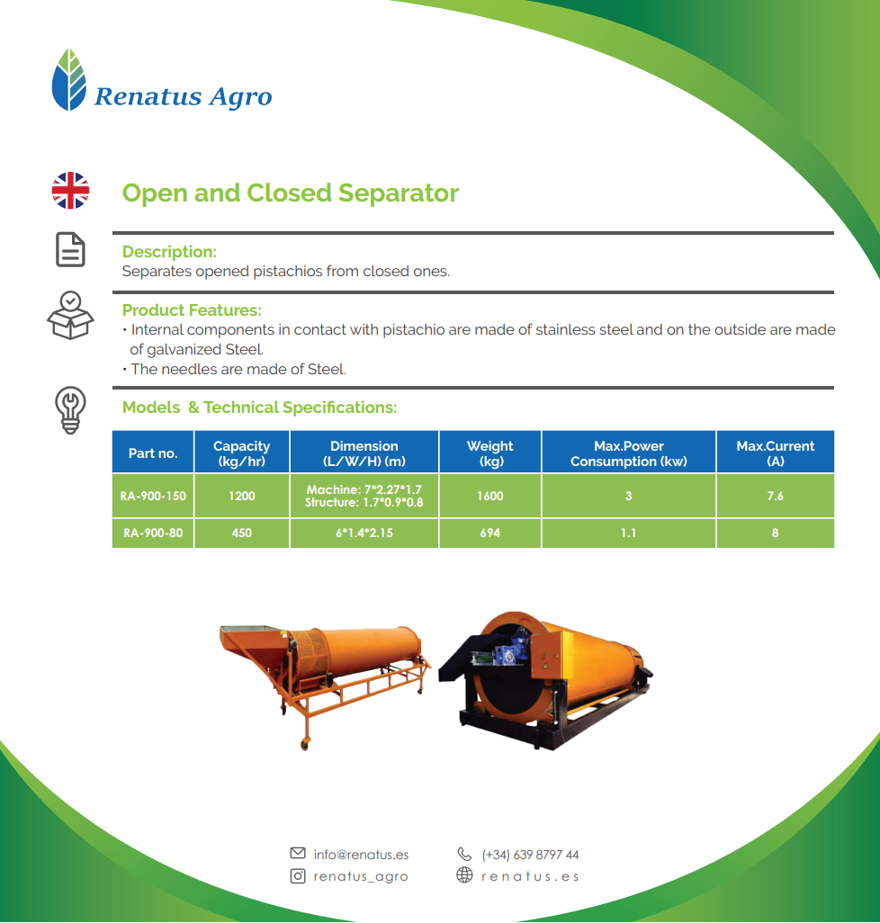 Processing – renatus
