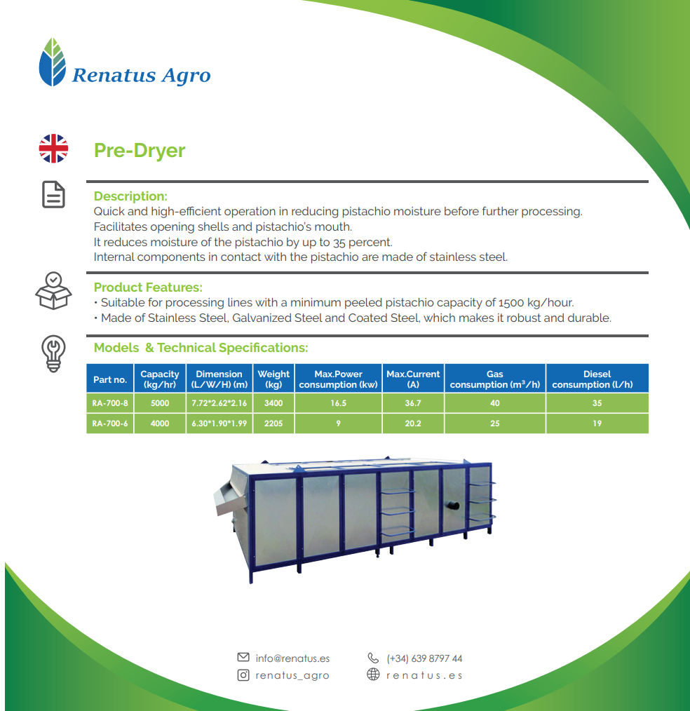 Processing – renatus