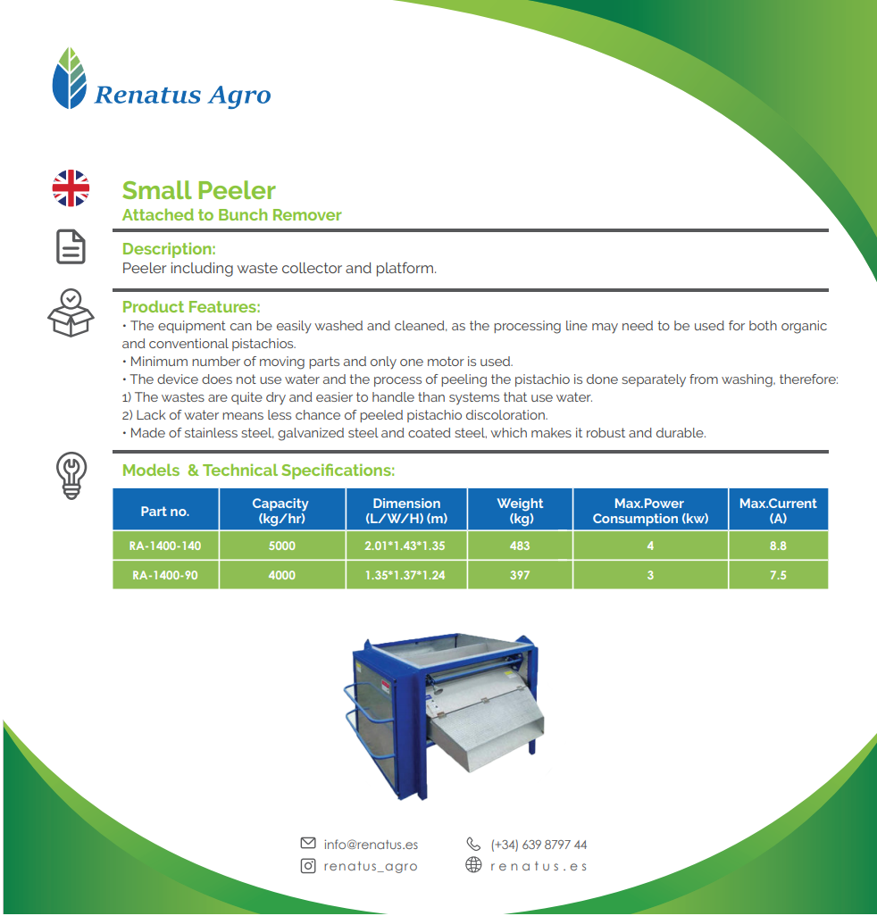 Processing – renatus