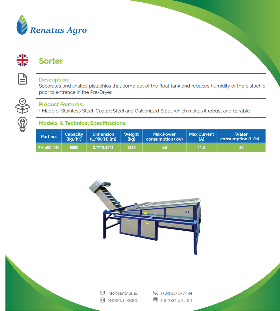 Processing – renatus