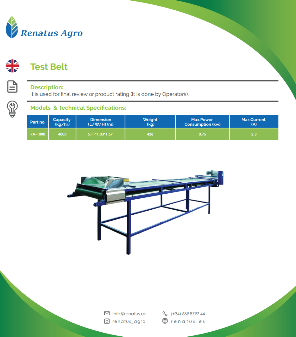 Processing – renatus